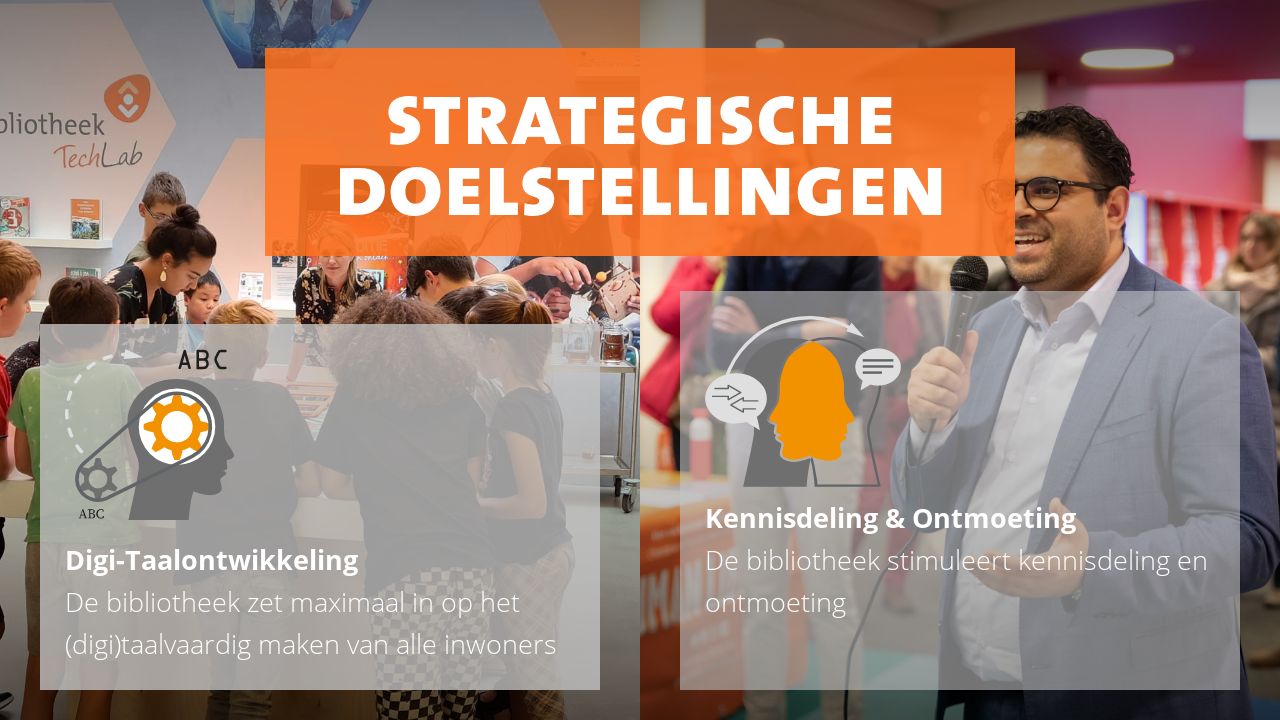 Strategische doelstellingen - BHP - Strategisch Beleidsplan 2021-2025
