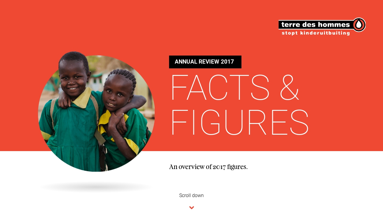 Fact & figures - Annual Report 2017