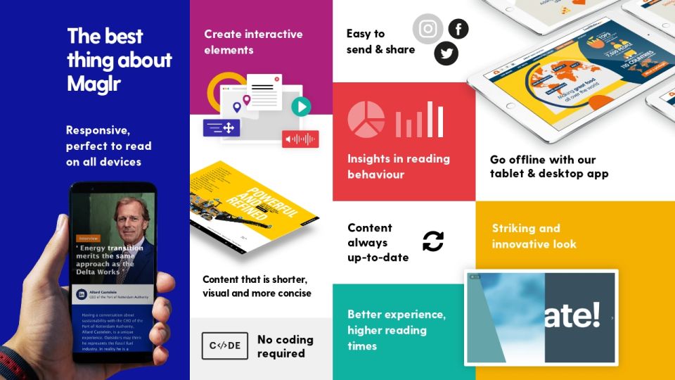 Why Maglr? - What is Maglr