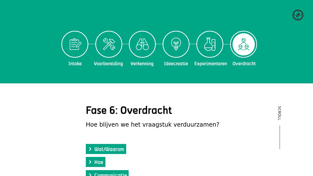 6. Overdracht - Innovatieruimte Klimaat en Leefmilieu