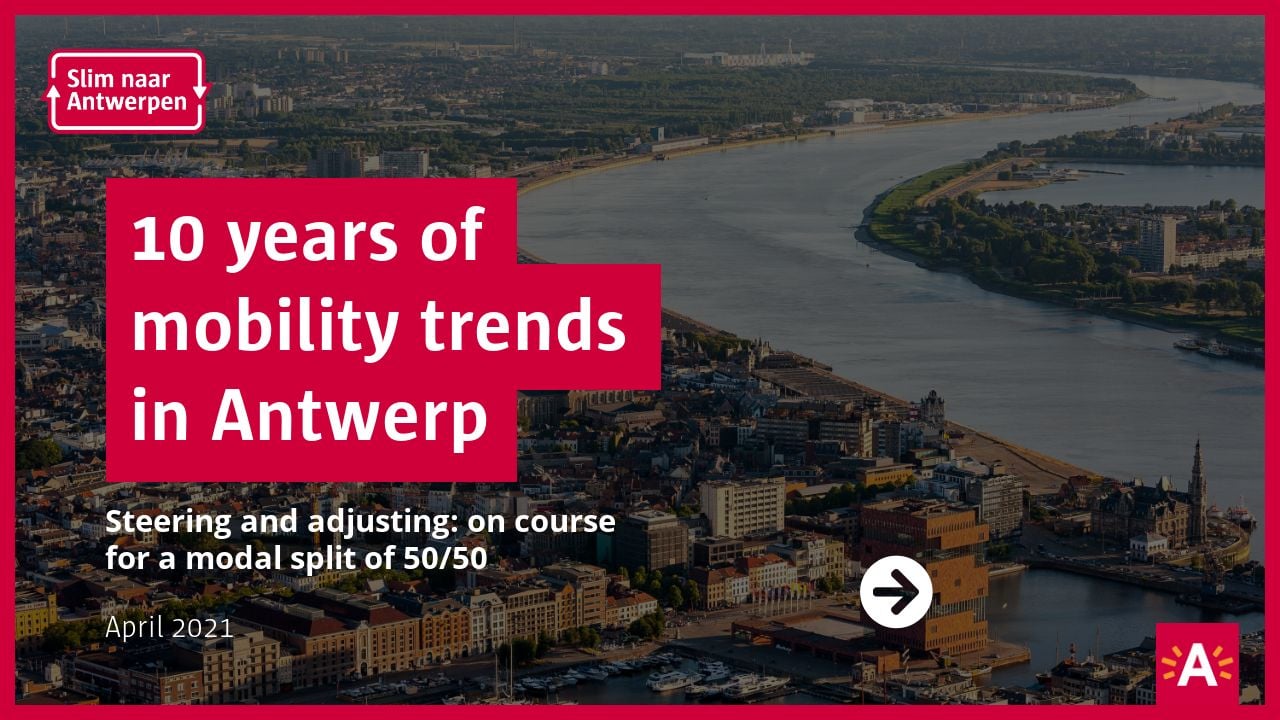 Start - Mobility trends 2021