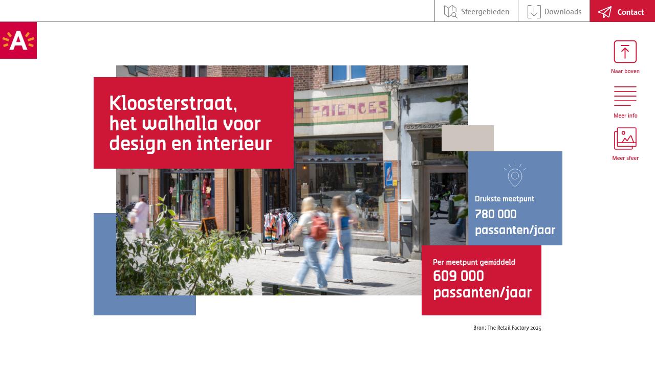 Kloosterstraat - Sfeergebieden