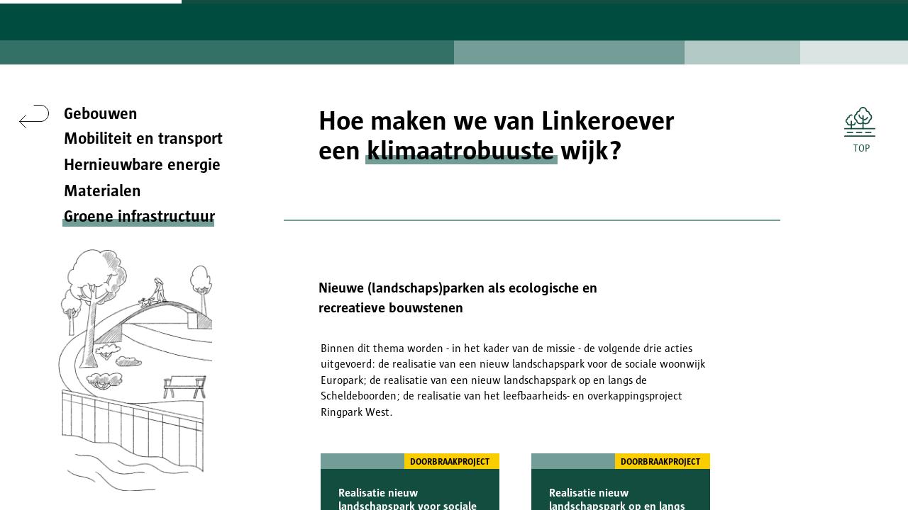 Thema: Groene infrastructuur - Klimaatneutraal Linkeroever