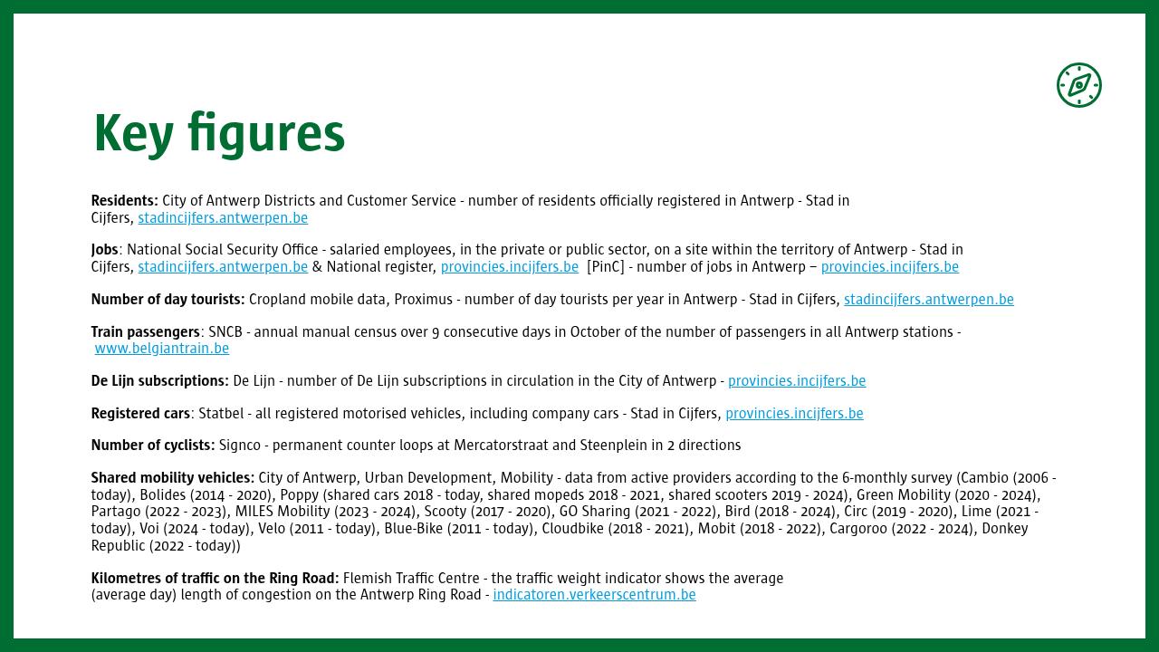 Key figures - Mobility trends 2024