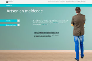 Huisartsen en de meldcode - Kindermishandeling samen aanpakken