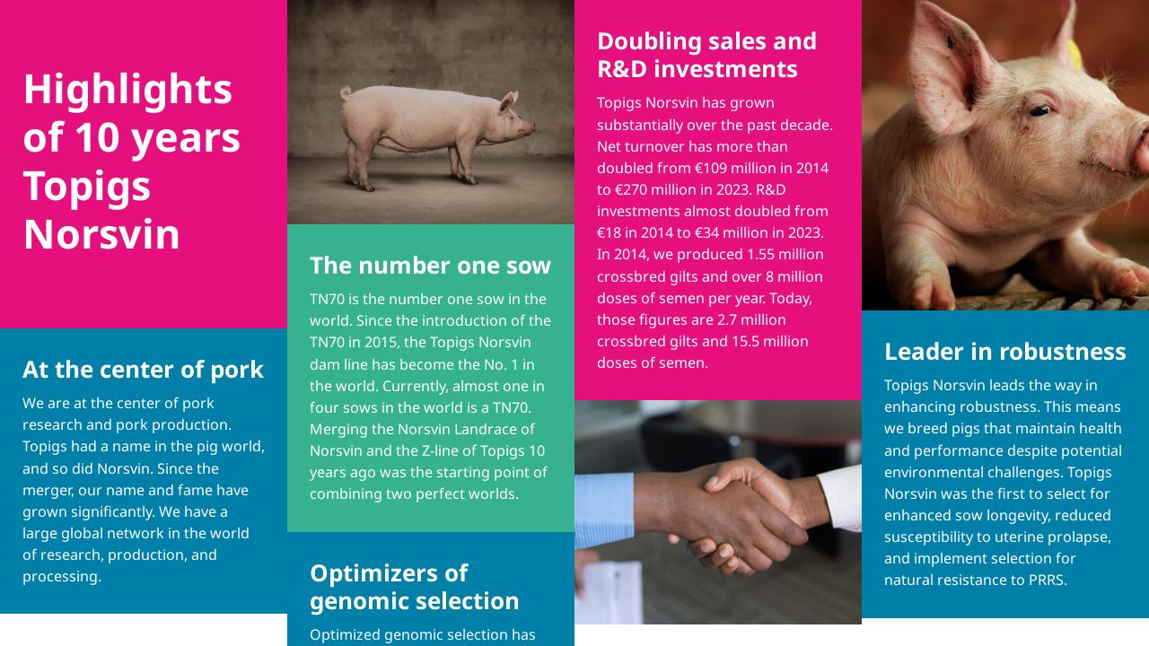 10 years Topigs Norsvin - Topigs Norsvin Online magazine Progress ...