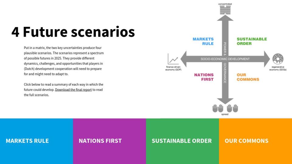 4 Future scenarios - Future Exploration