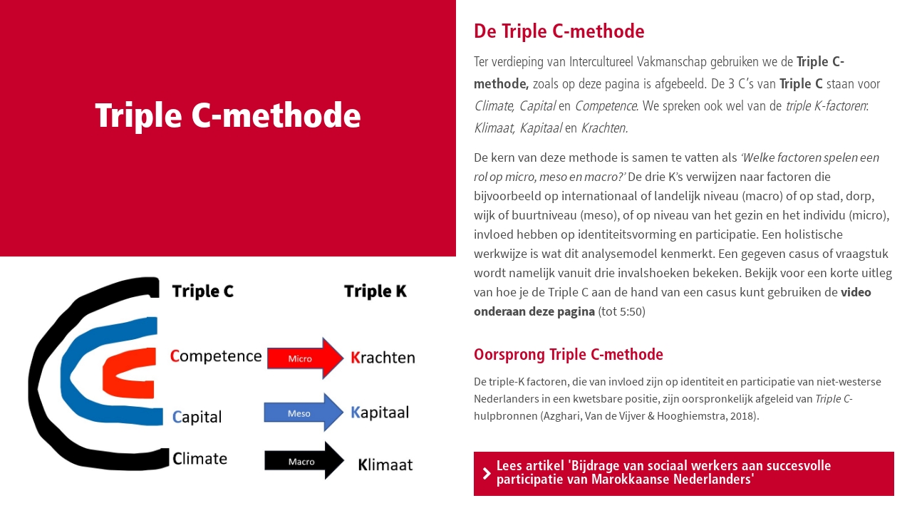 Triple C-methode - Intercultureel Vakmanschap in de praktijk