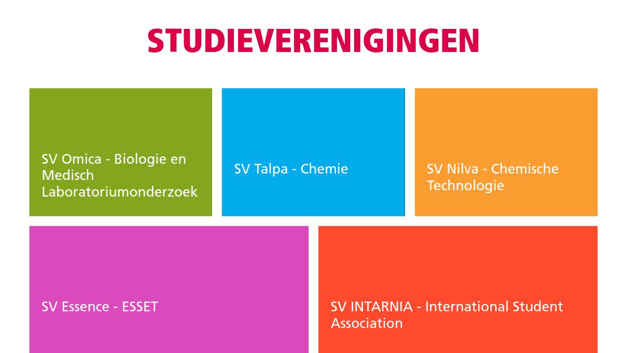 STUDIEVERENIGINGEN - Studeren bij ESSET | MILIEUKUNDE #magazine 2