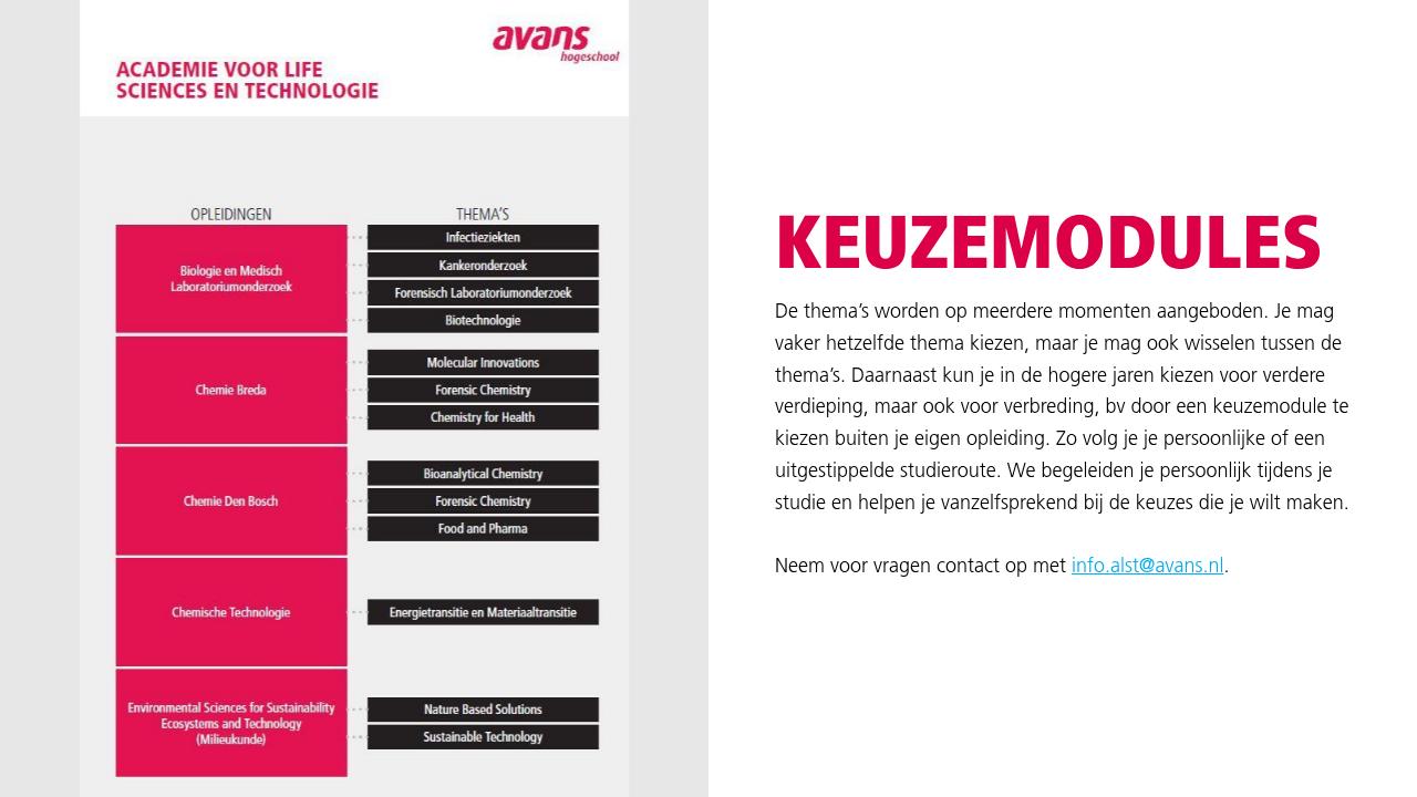 KEUZEMODULES - STUDEREN BIJ DE OPLEIDING ESSET | MILIEUKUNDE