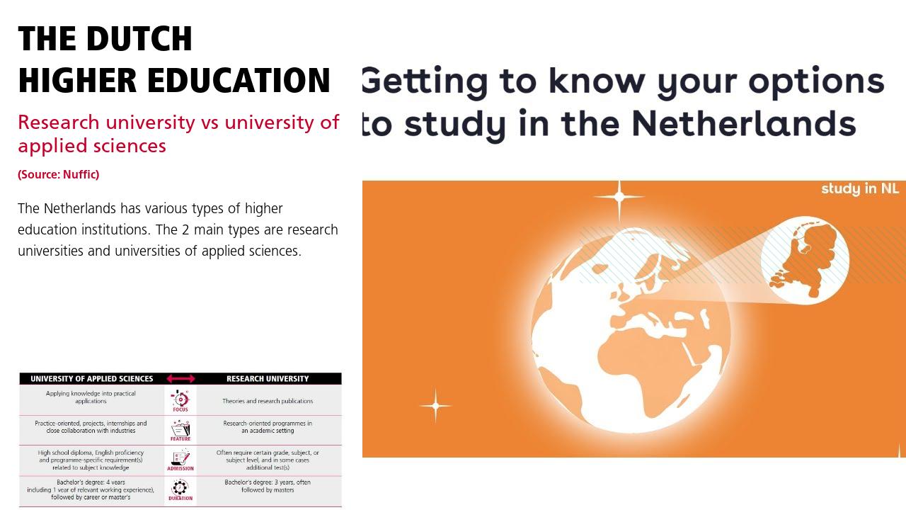 THE DUTCH HIGHER EDUCATION - Online magazine studeren bij Avans Hogeschool