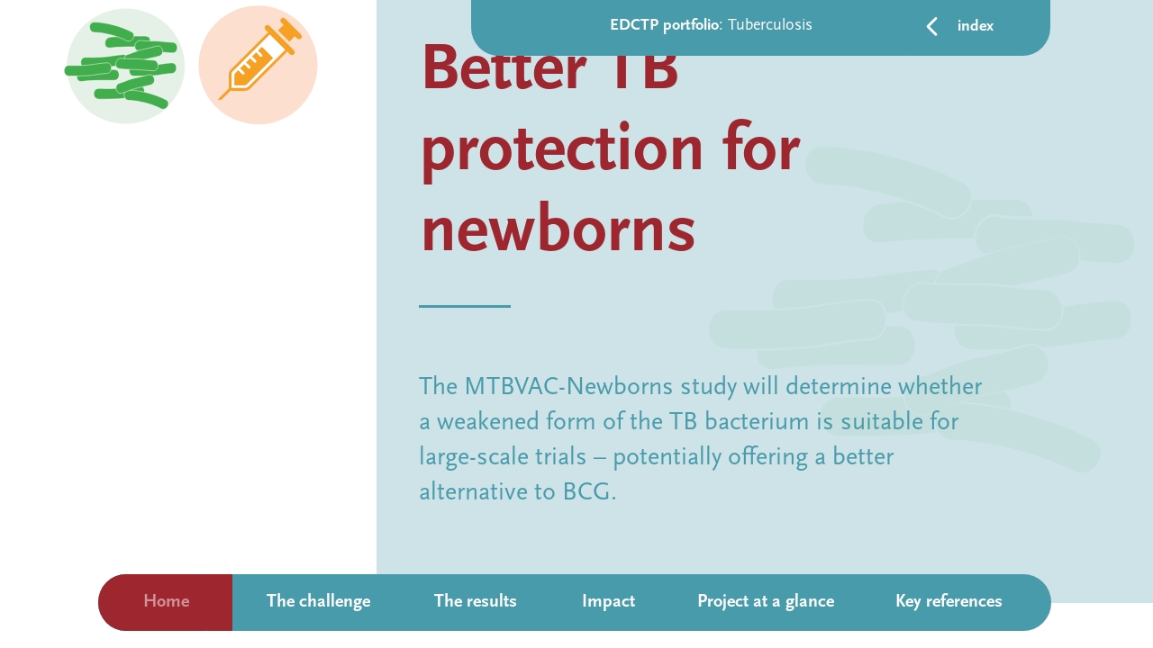MTBVAC - Newborns - International partnerships against infectious diseases
