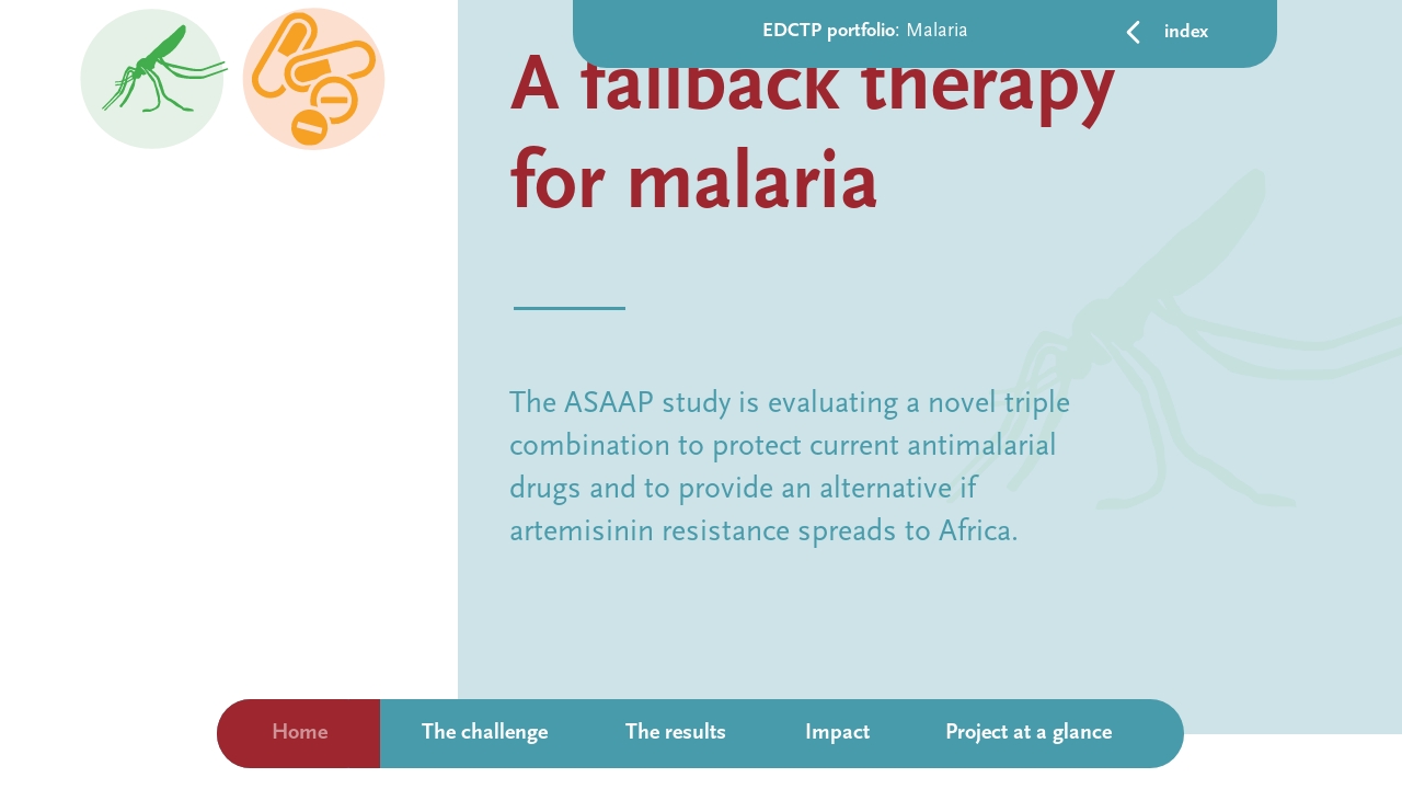 ASAAP - International partnerships against infectious diseases