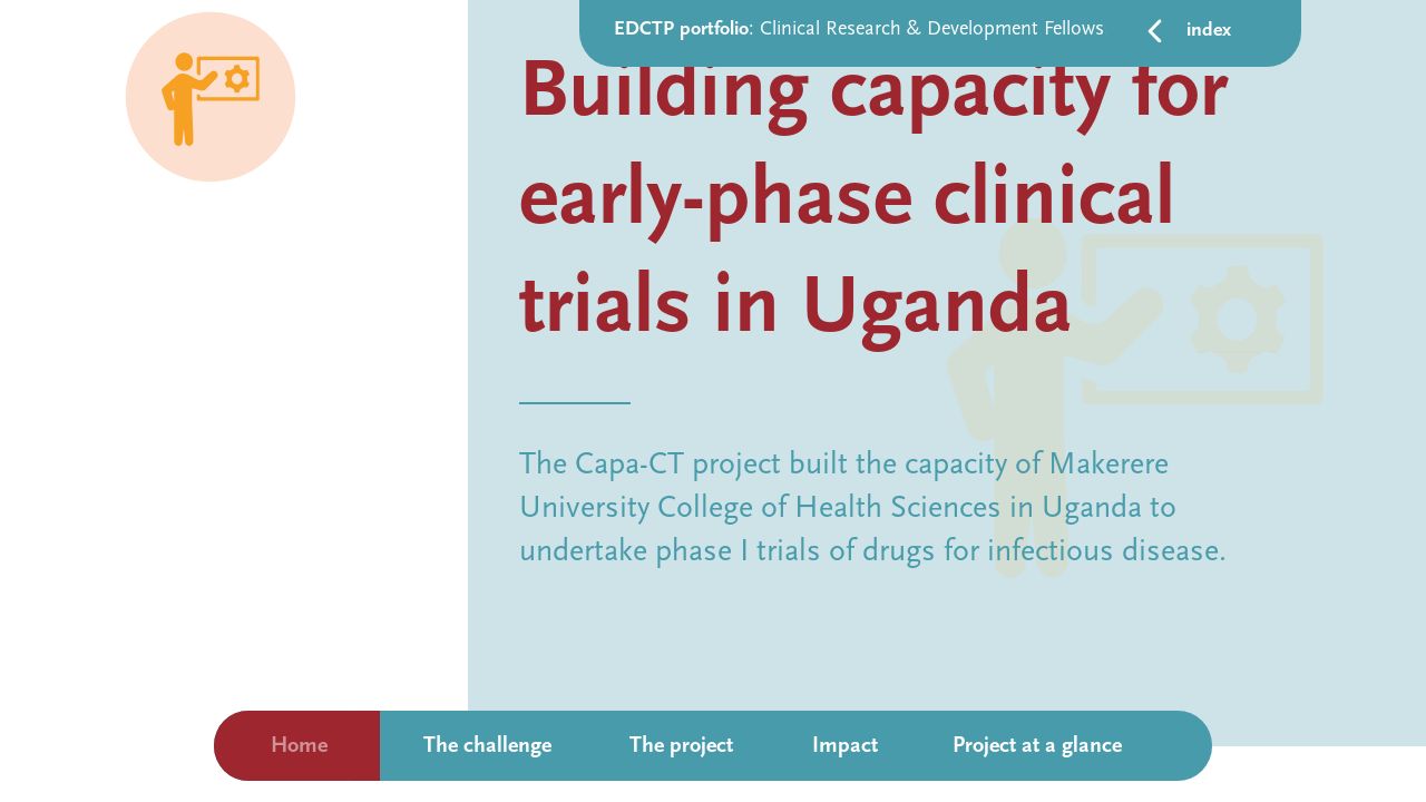 Capa-CT - International partnerships against infectious diseases