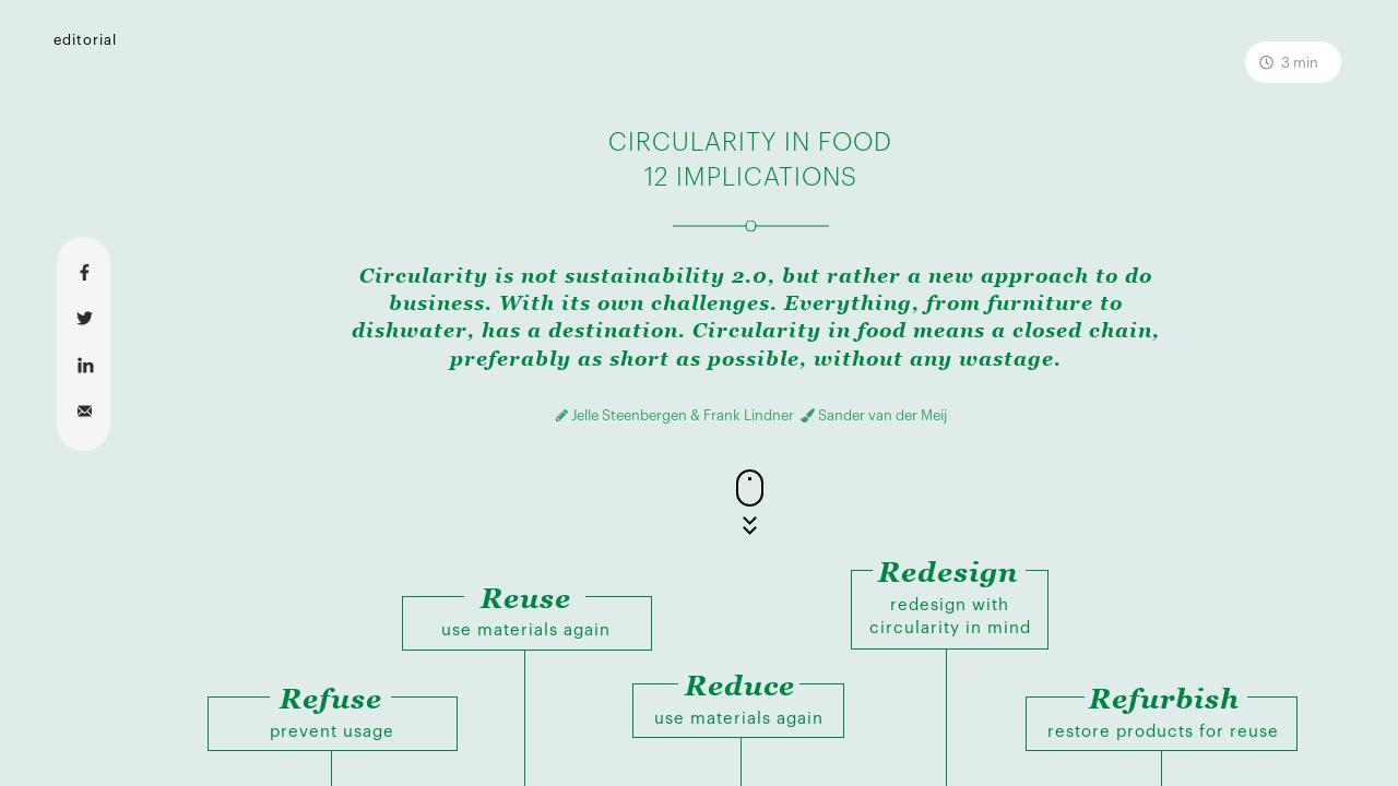 Circularity in food - 44. Circular food