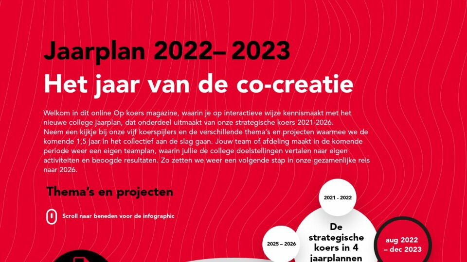 Jaarplan 2022– 2023 - Jaarplan 22-23 - "Het jaar van co-creatie"