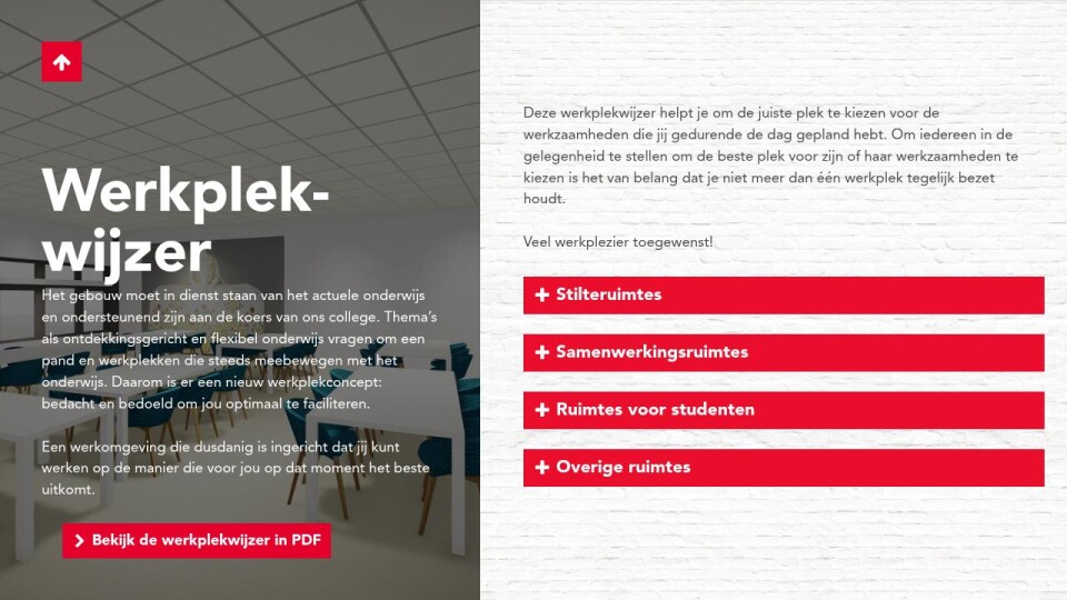 Werkplekwijzer - Welkom nieuwe medewerkers