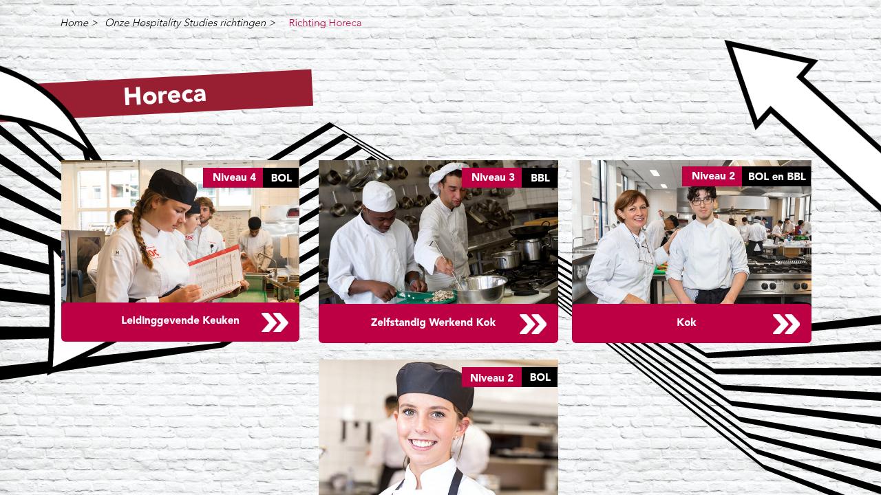 RICHTING HORECA - Sectorfolder Hospitality Studies