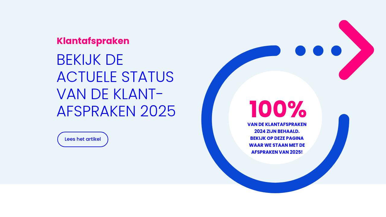 Klantafspraken - Pharmapaper April 2025