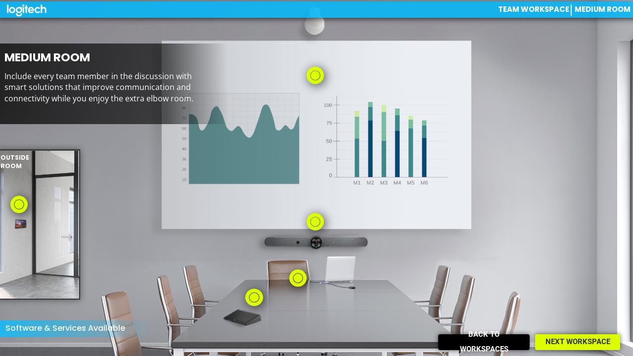 Team Workspace - Medium Room - Logitech Workspace Solutions Guide