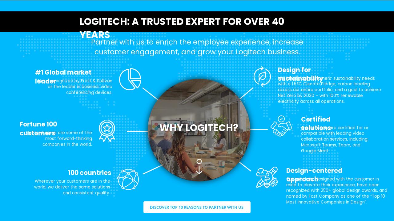 Why Partner - Logitech Prospective Partner Guide