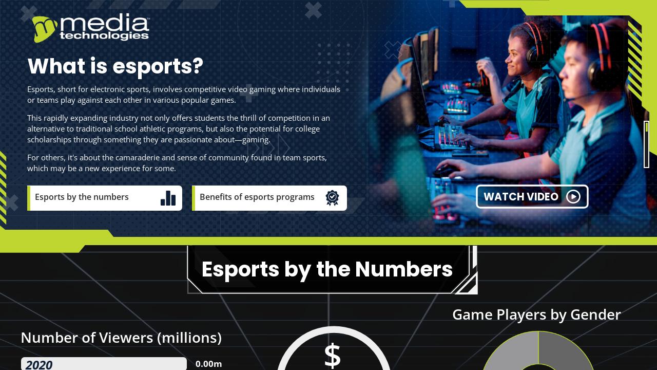 What is esports? - Mediatechnologies Esports Solutions Guide