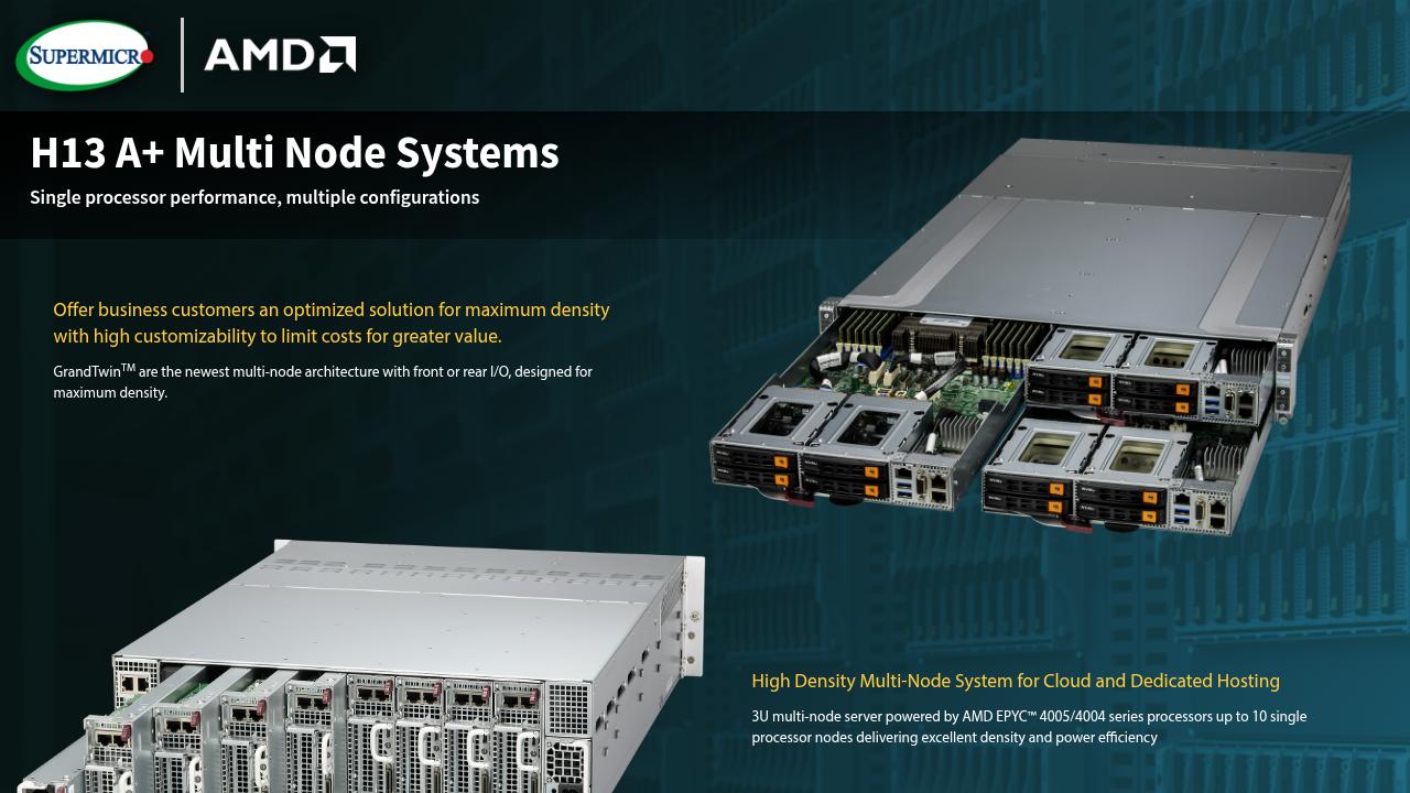 H13 Multi Node Systems - Supermicro H14 & H13 Servers