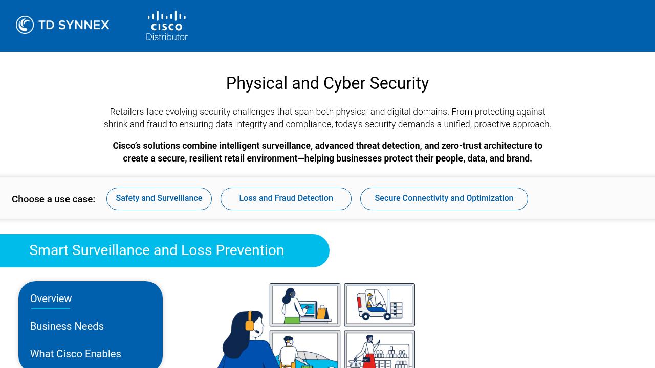 Physical and Cyber Security - Cisco Solutions for Retail | TD SYNNEX