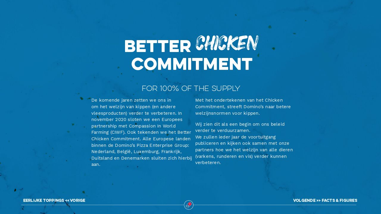Better chicken commitment - Domino's: Our Food - NL