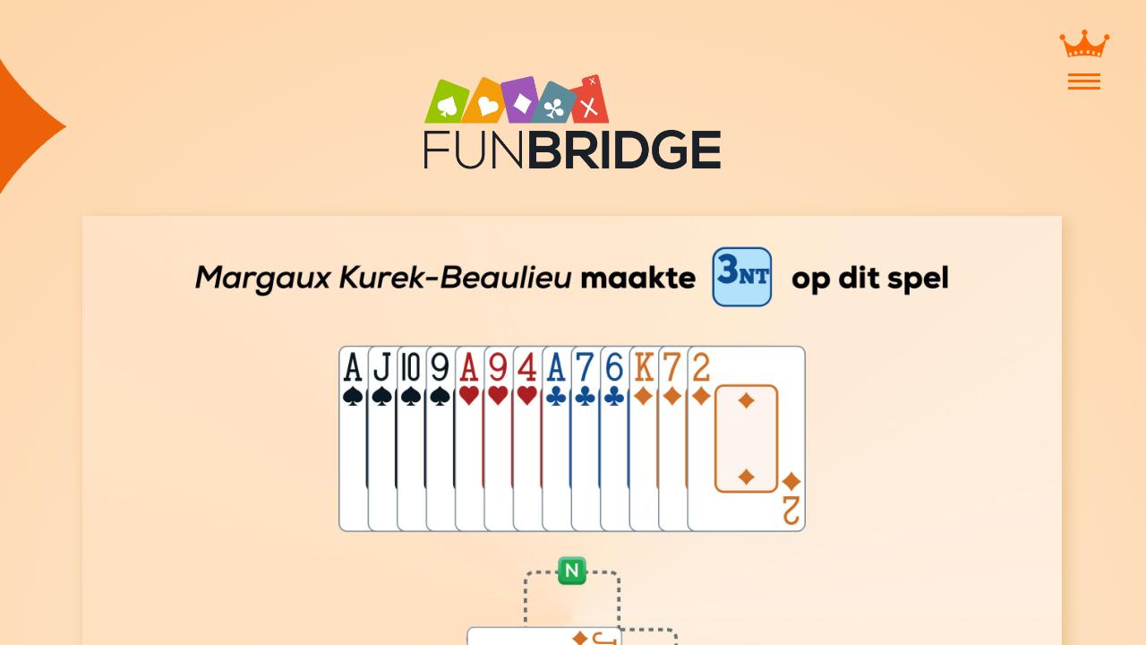 FUNBRIDGE - BRIDGE EZINE 5 2025