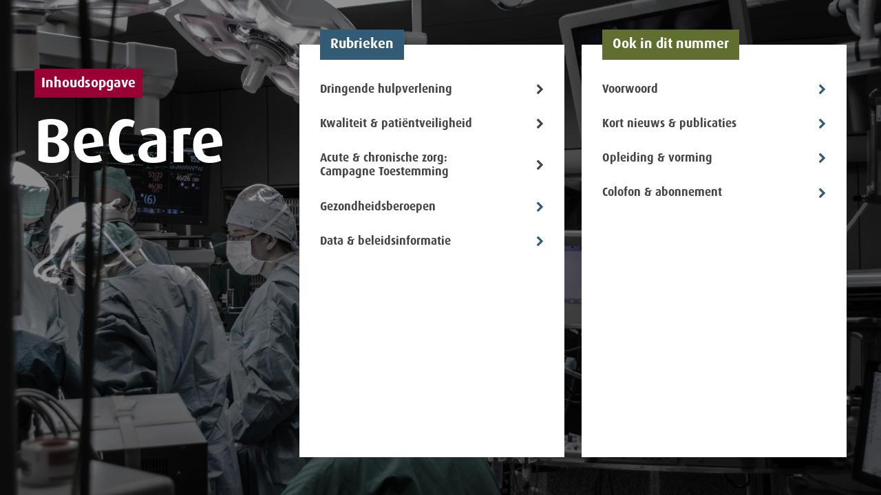 Index - BeCare November 2022