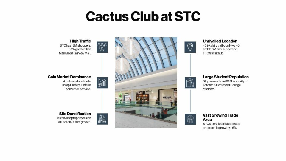 Why STC - Cactus Club at STC