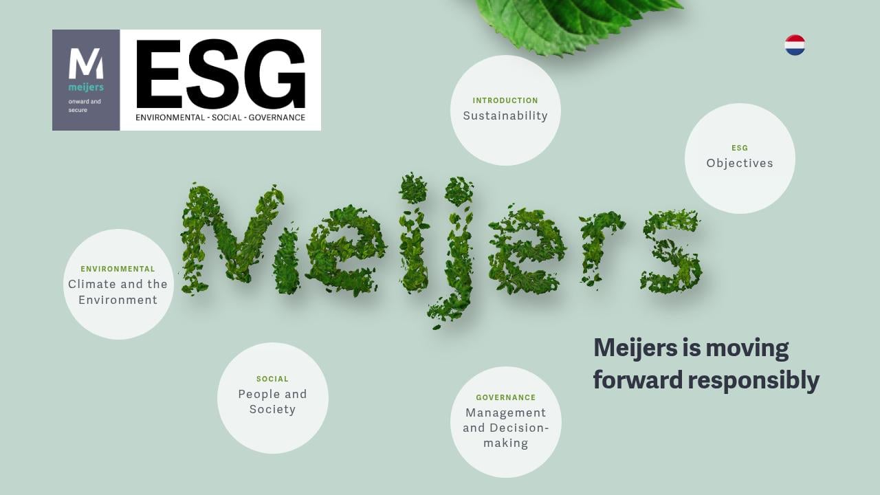 Cover - ESG Report Meijers Insurance Brokers