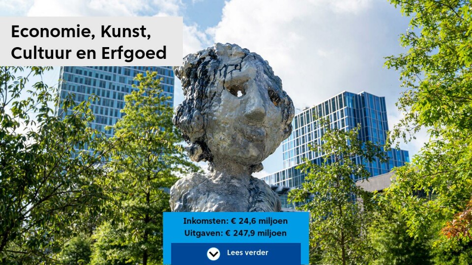 Economie Kunst Cultuur en Erfgoed - begroting-2024