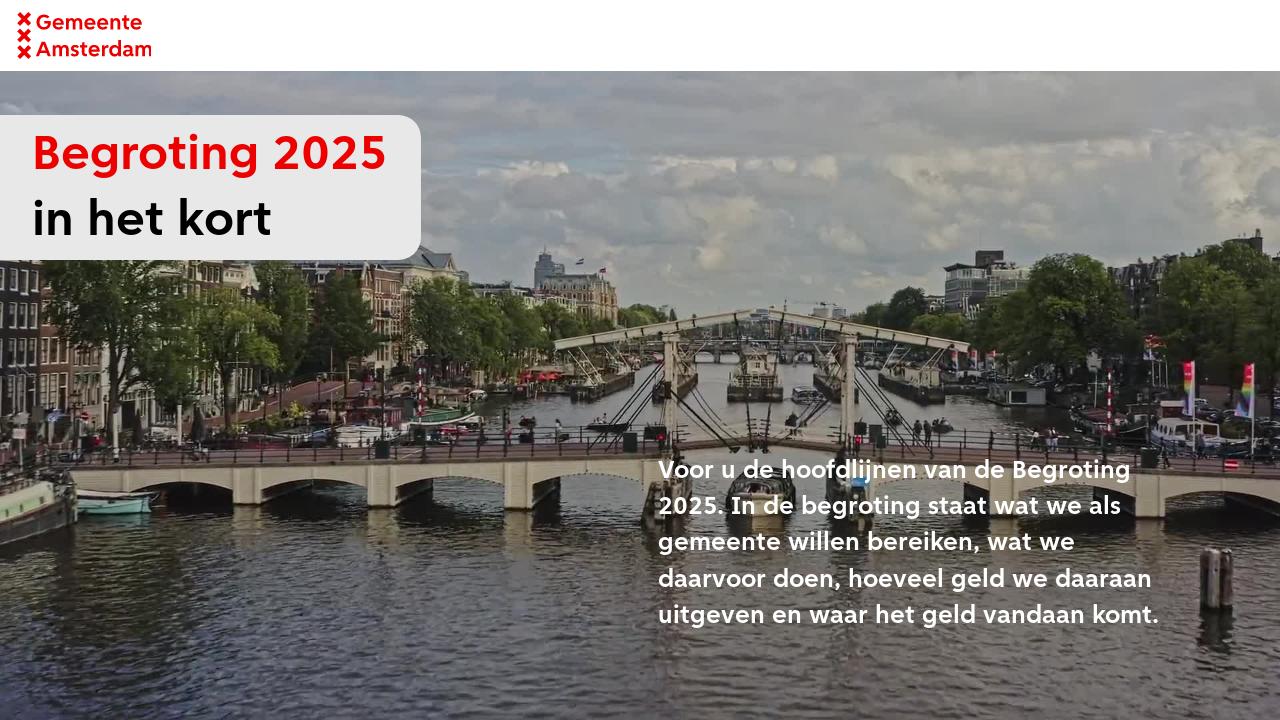 Begroting 2025 Amsterdam - begroting-2025