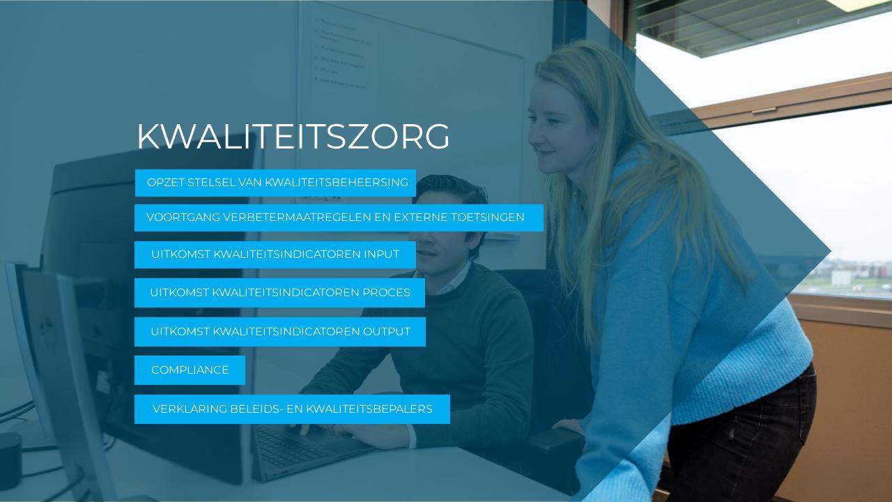 Kwaliteitszorg - Jaarverslag 2023