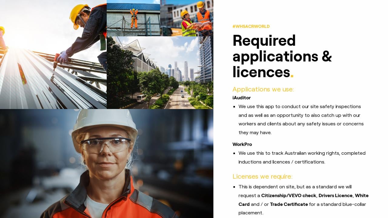 Systems and Processes - ACRWORLD WHS Campaign