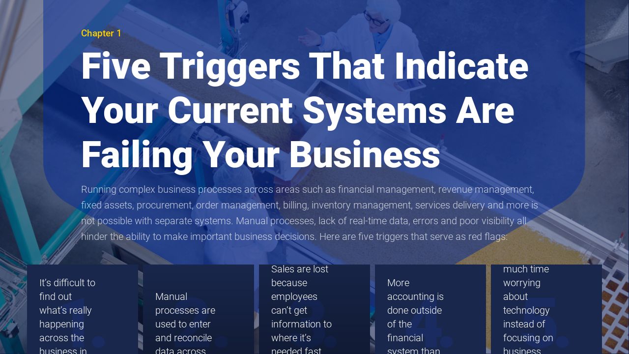 Five Triggers That Indicate Your Current Systems Are Failing your ...