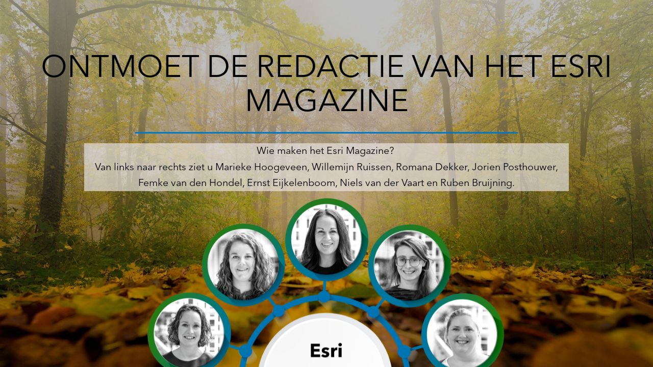 Redactie - Esri Magazine #4 2021
