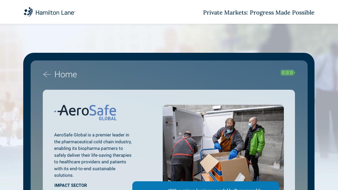 AeroSafe - 2023 Progress Made Possible