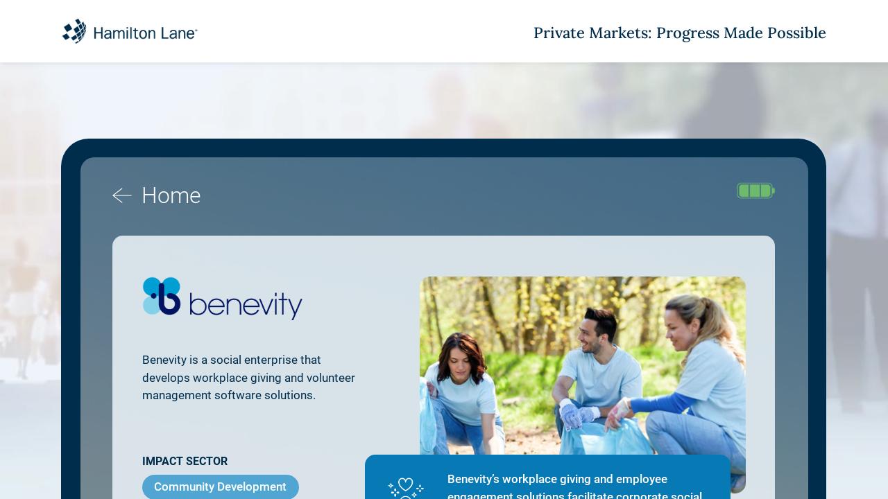 Benevity - 2023 Progress Made Possible
