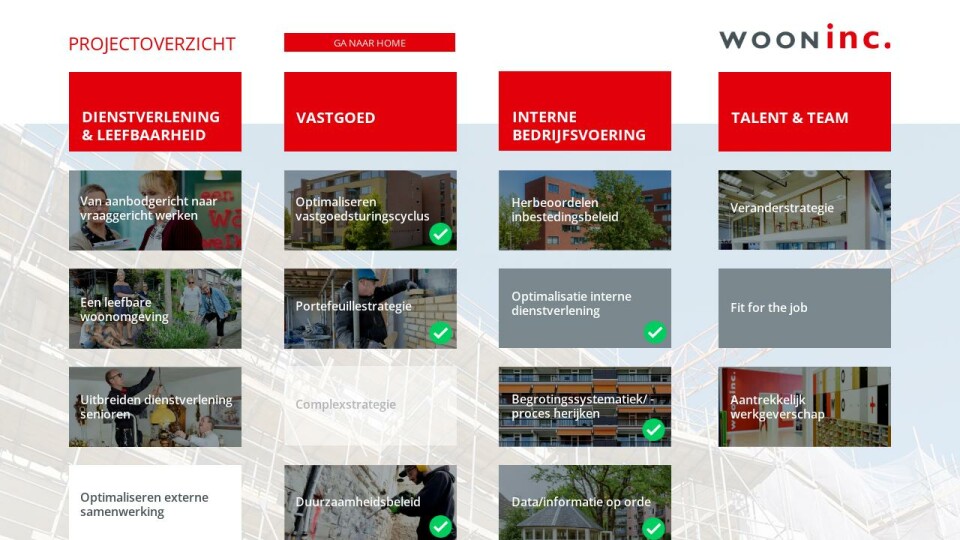 Projectoverzicht - Programma EVA