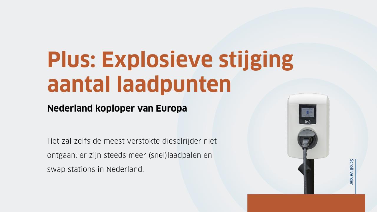 Explosieve stijging laadpunten | EV-trends | ANWB Kampioen