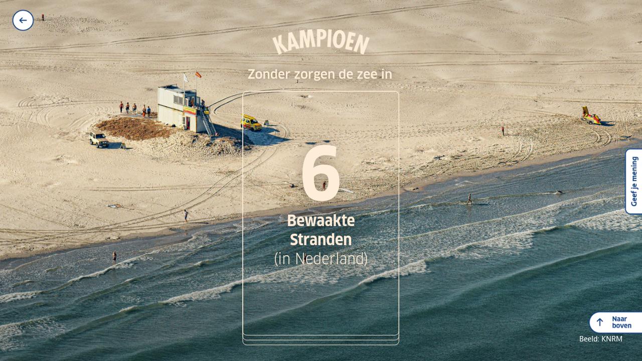 Ontdek & Beleef – 6 Bewaakte stranden - Ga vérder met Kampioen! Nu live | Juli 2025 | ANWB