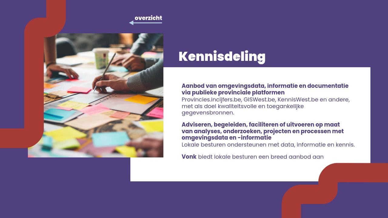 Kennisdeling - Servicecatalogus Verken West-Vlaanderen