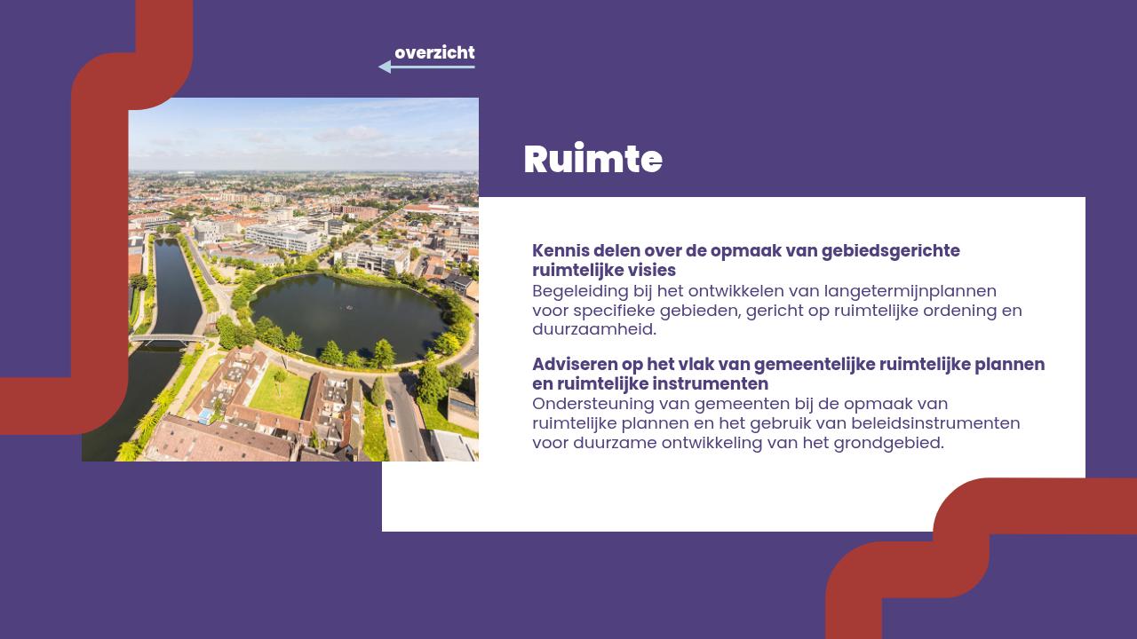 Ruimte - Servicecatalogus Verken West-Vlaanderen