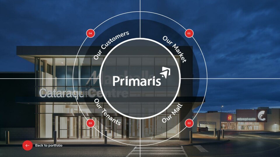 Subindex - Cataraqui Centre - Pitchbook