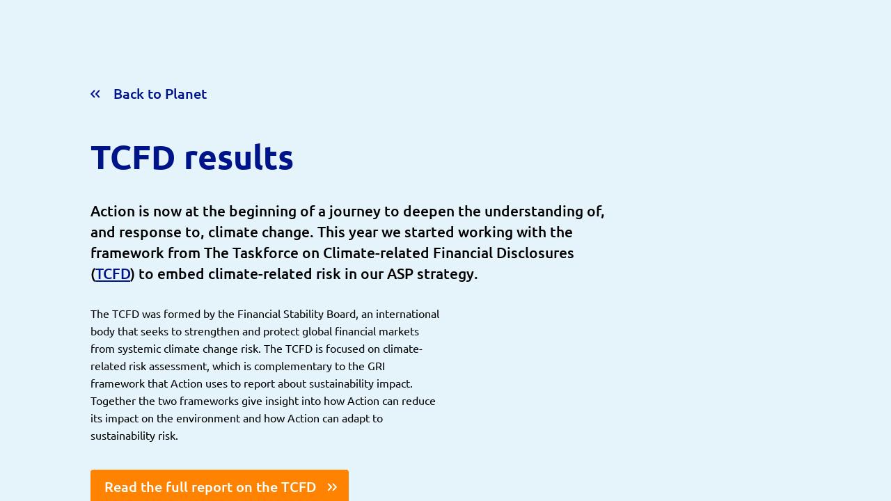 TCFD results - Update2022