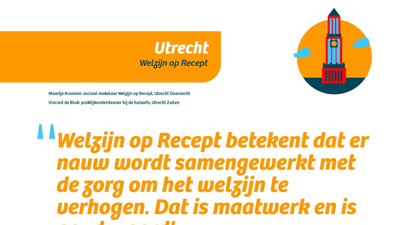 Utrecht - De stadsverhalen van DOCK