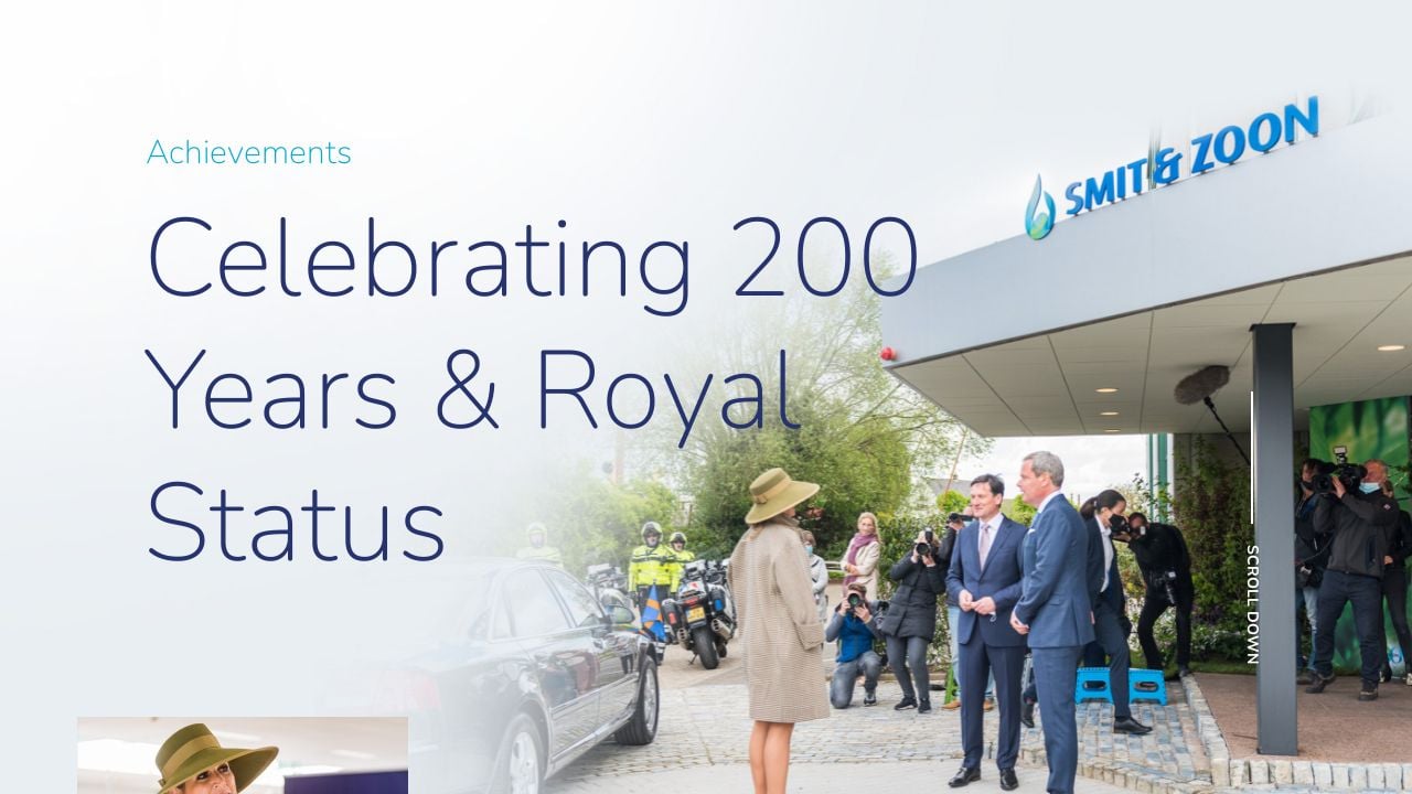 200 Years - 2021